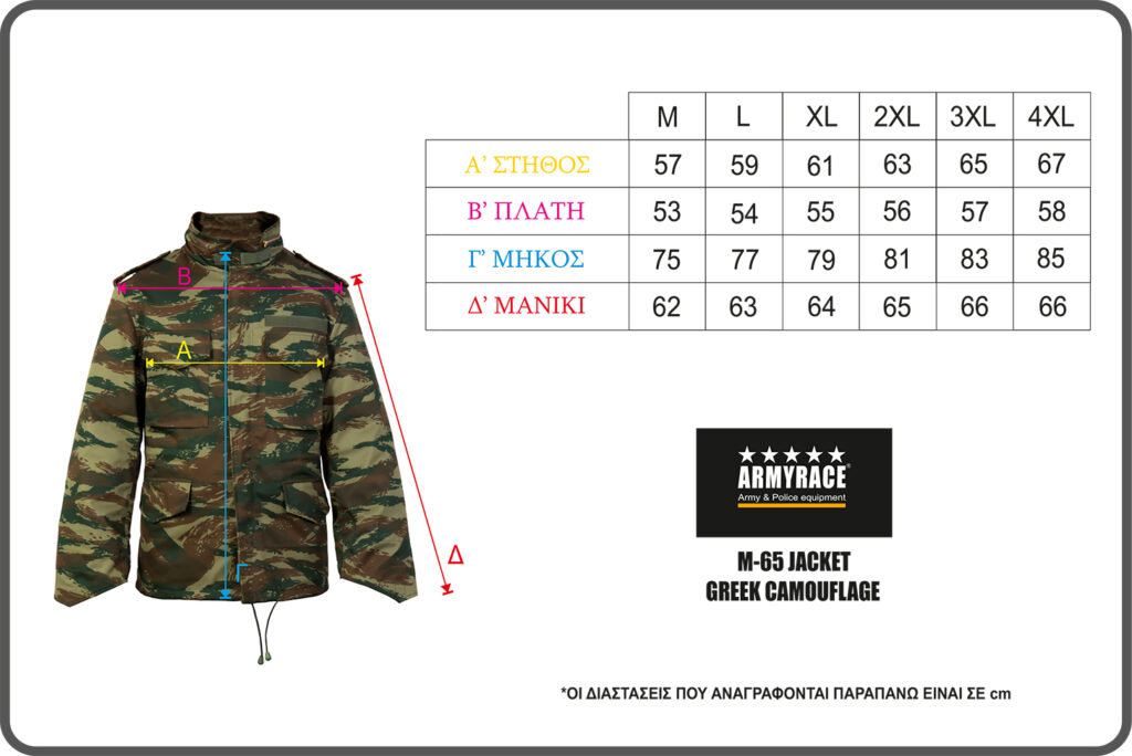 M-65 ΤΖΑΚΕΤ ΕΛΛΗΝΙΚΗ ΠΑΡΑΛΛΑΓΗ ARMYRACE – Urban Tactic